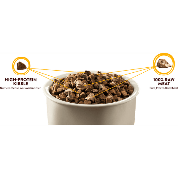 Wellness CORE RawRev Grain Free Original Dry Dog Kibble - Sherbrooke Canin